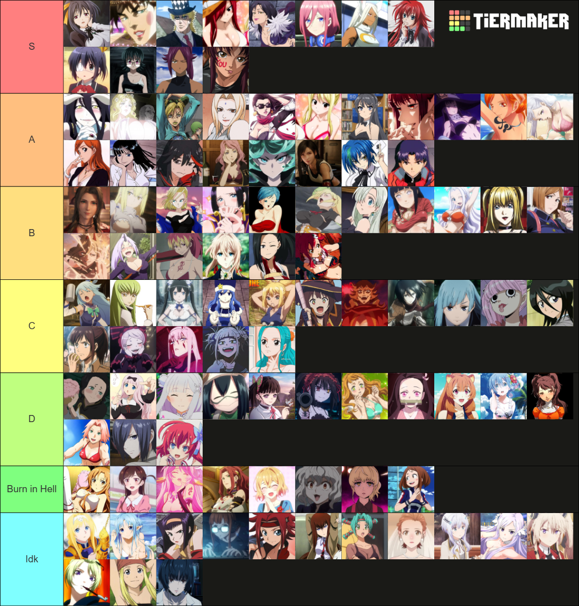 Recent Anime Tier Lists - TierMaker