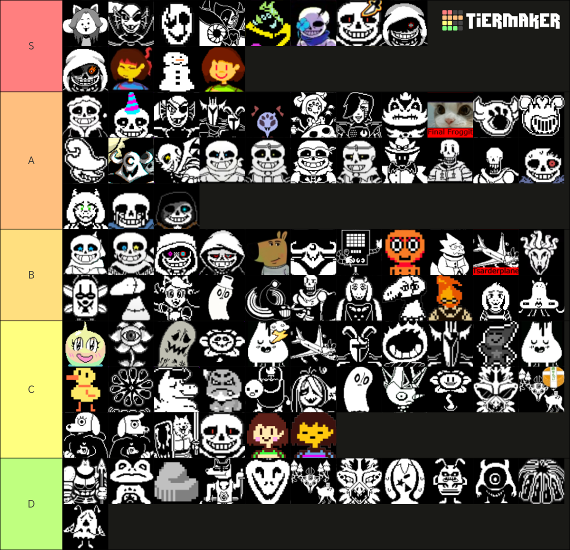 Undertale Adventures Tier List (Community Rankings) - TierMaker