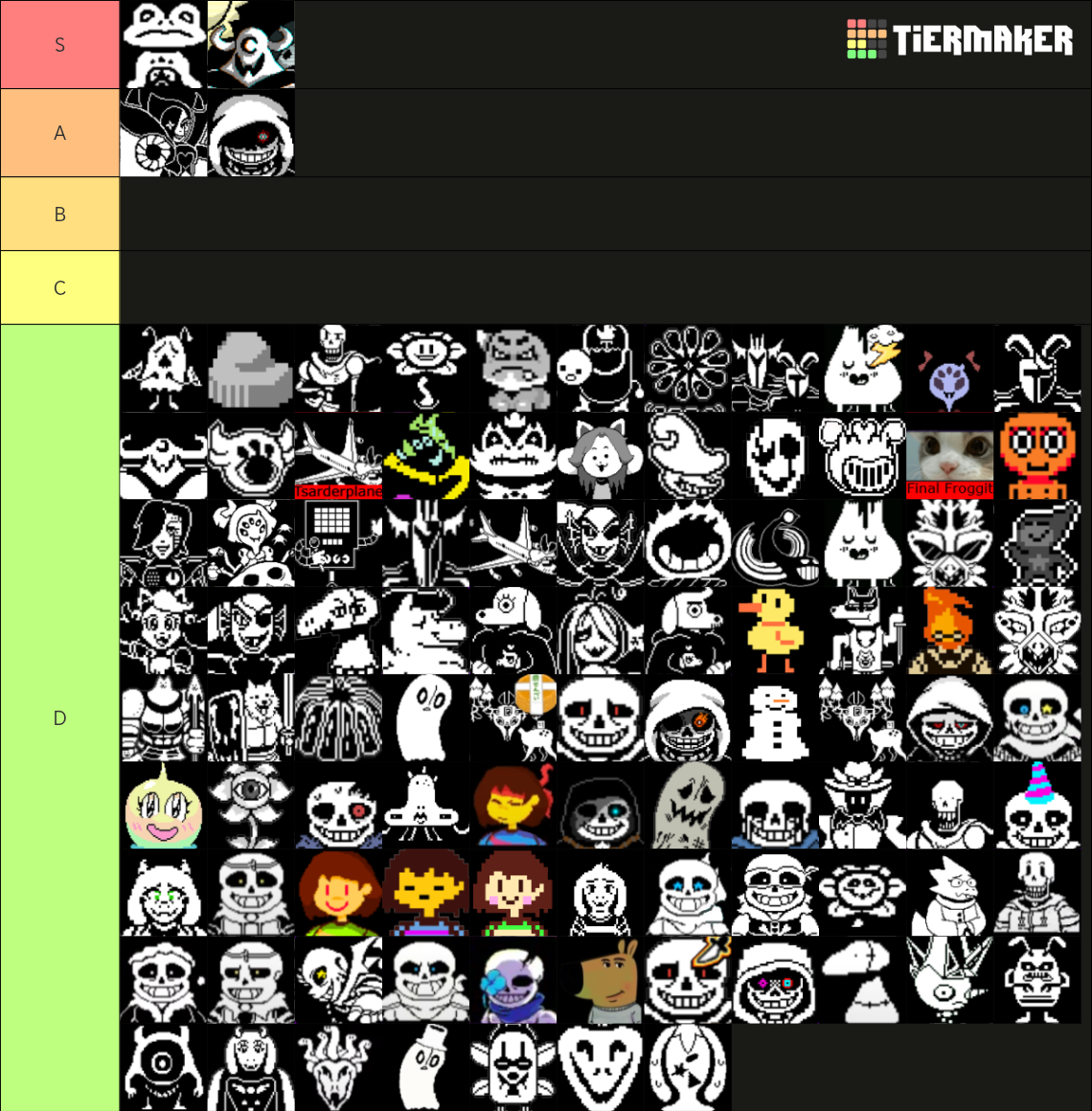 Undertale Adventures Tier List (Community Rankings) - TierMaker