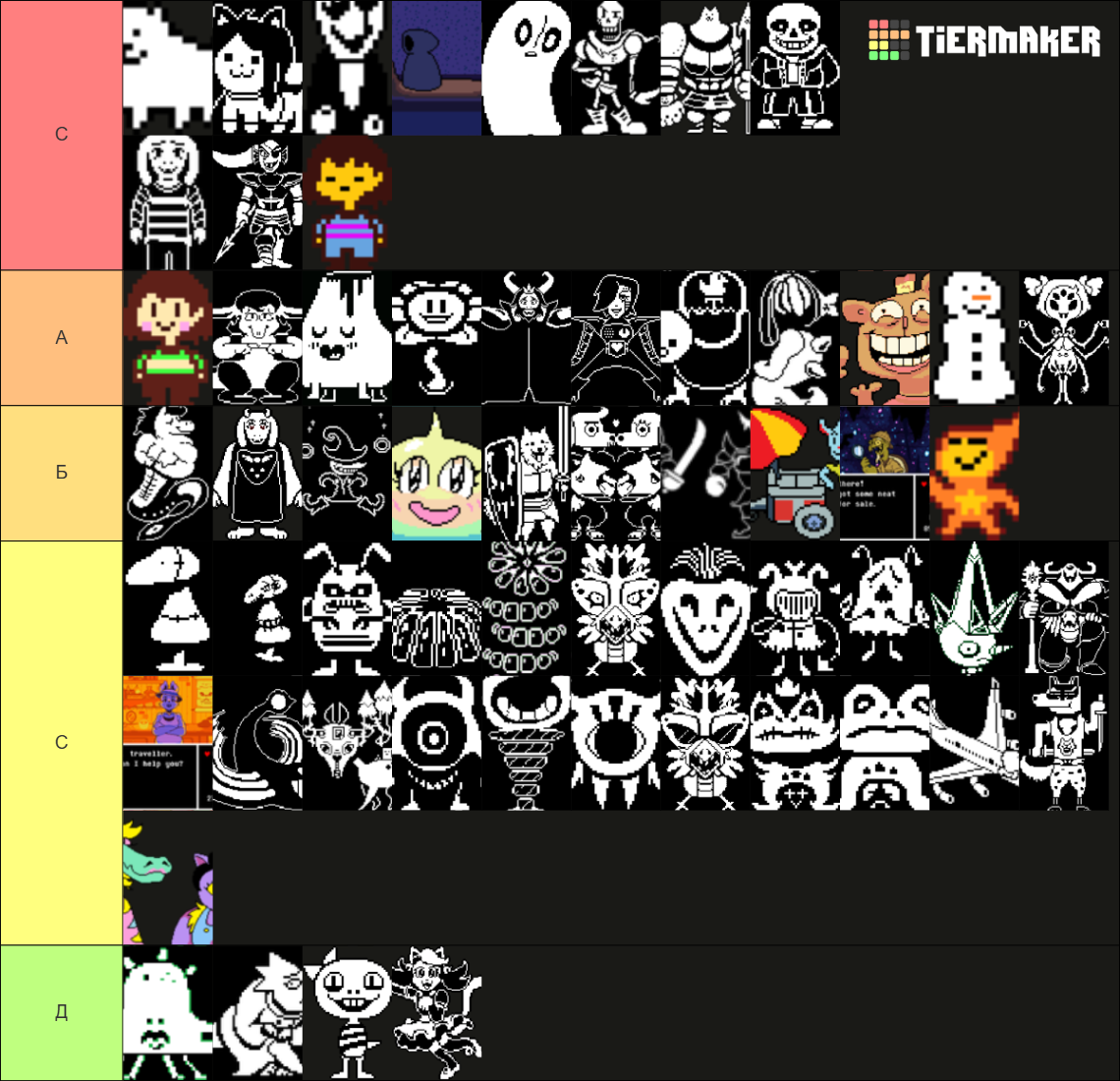 Undertale Characters Tier List (Community Rankings) - TierMaker
