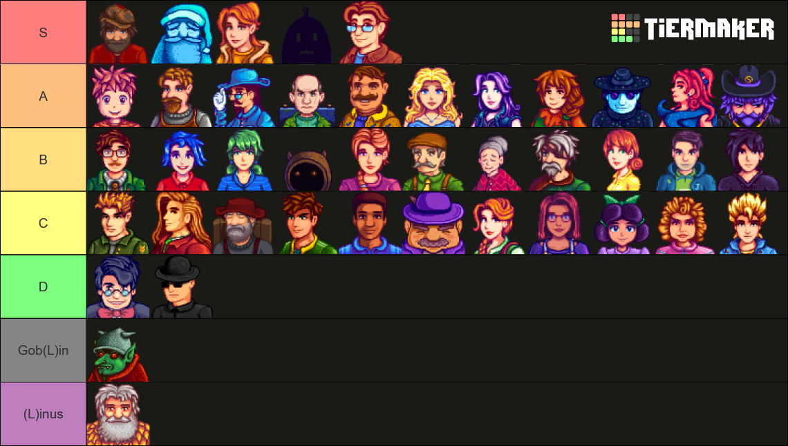 Stardew Valley Characters Tier List (Community Rankings) - TierMaker