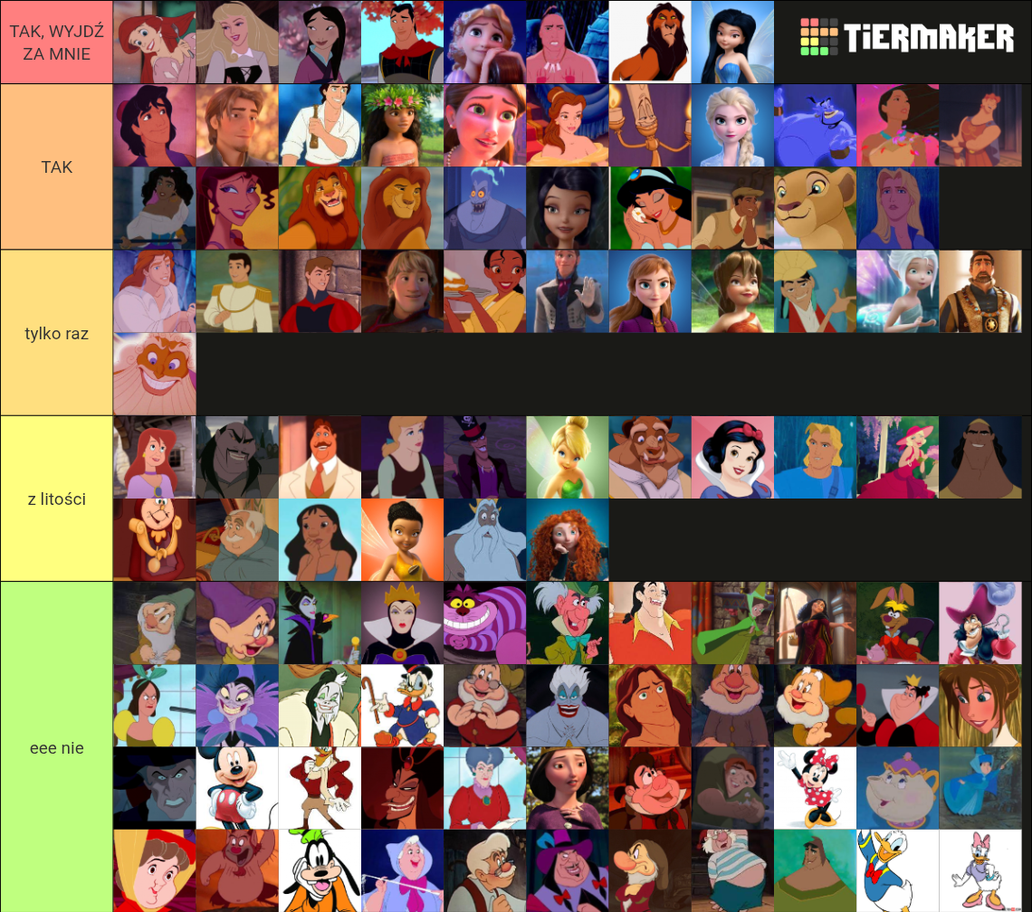 Disney smash or pass Tier List (Community Rankings) - TierMaker