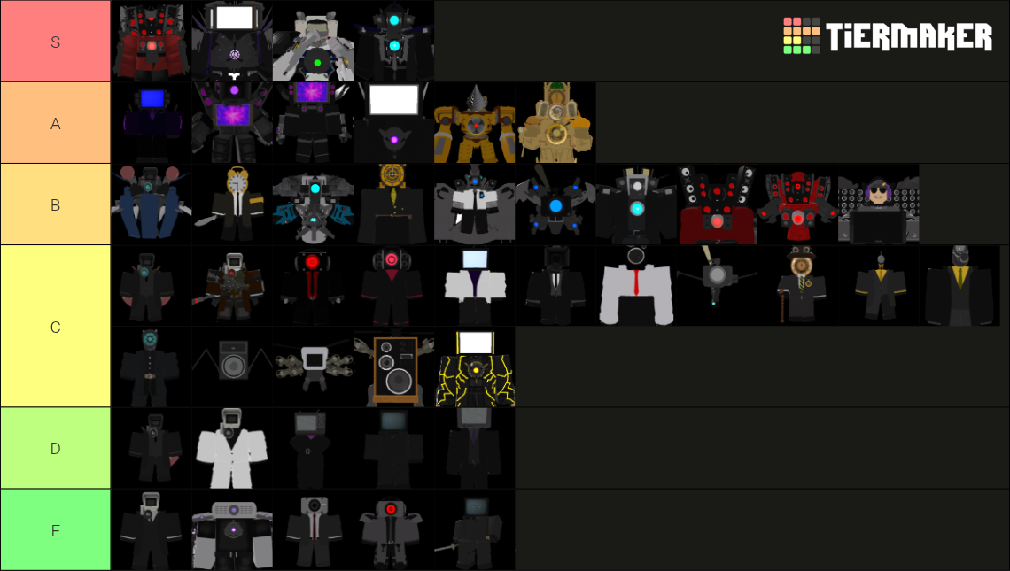 ST: Blockade Battlefront Characters Tier List (Community Rankings ...