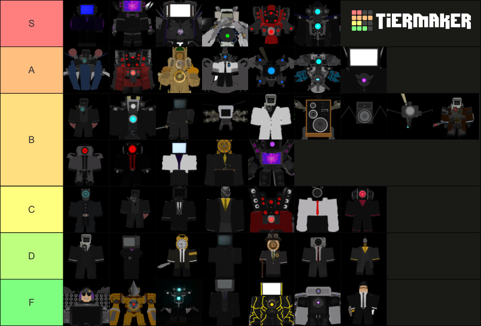 ST: Blockade Battlefront Characters Tier List (Community Rankings ...
