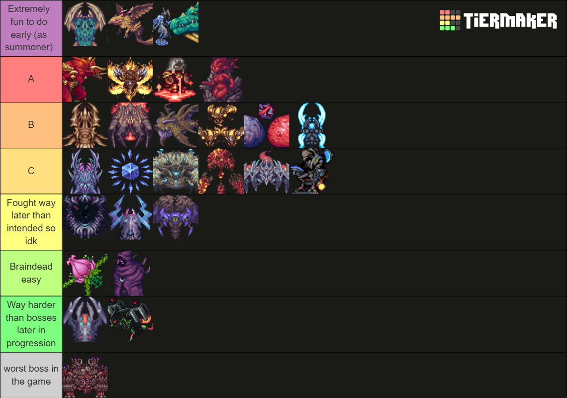 All Calamity Mod Bosses Tier List (Community Rankings) - TierMaker