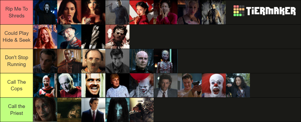 Horror Villains Smash or Pass Tier List (Community Rankings) - TierMaker