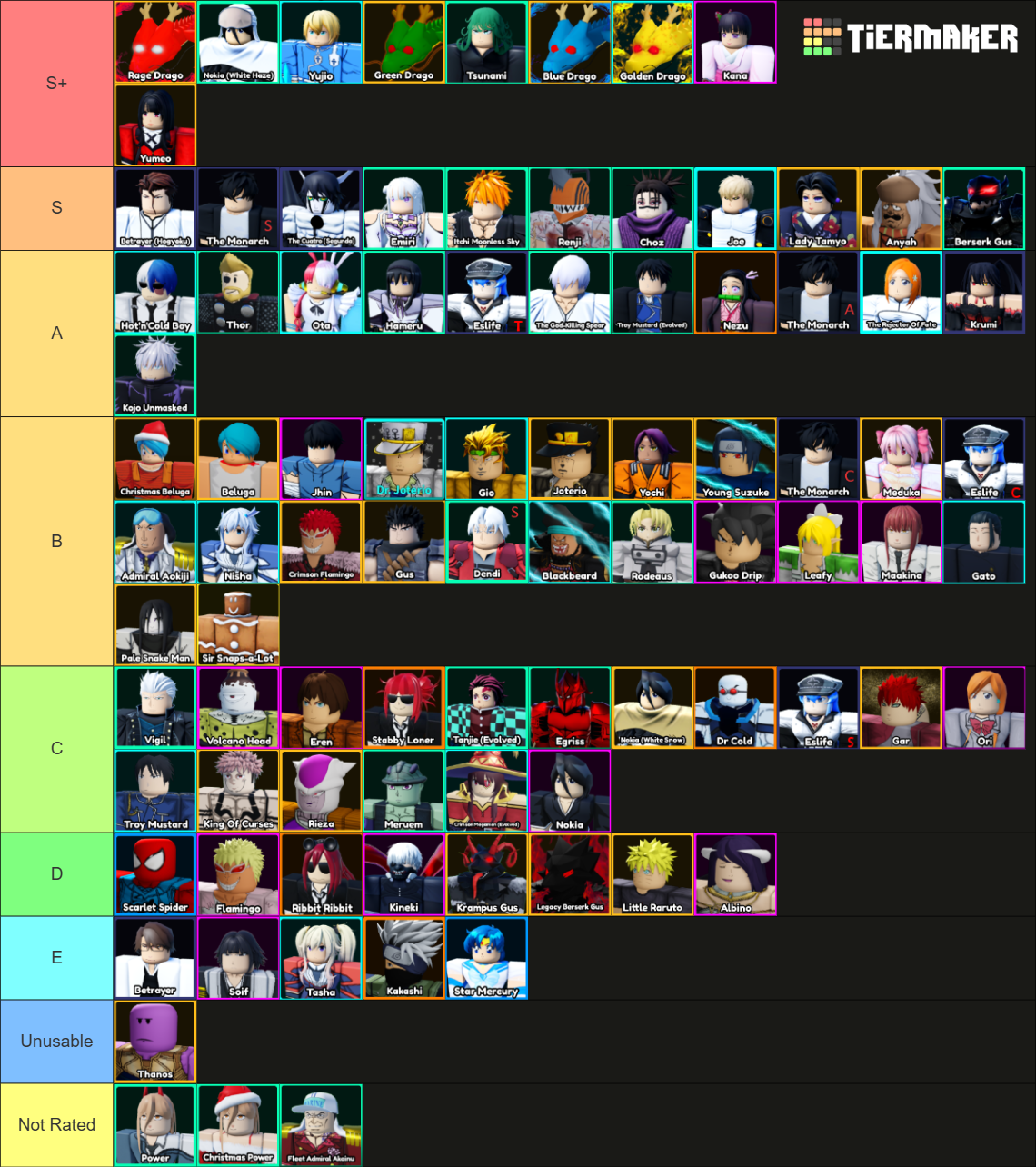 Ultimate Tower Defense Tier List (Community Rankings) - TierMaker