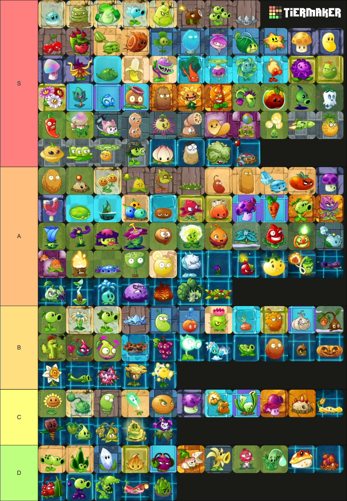 PVZ2 Reflourished Plants Tier List (Community Rankings) - TierMaker