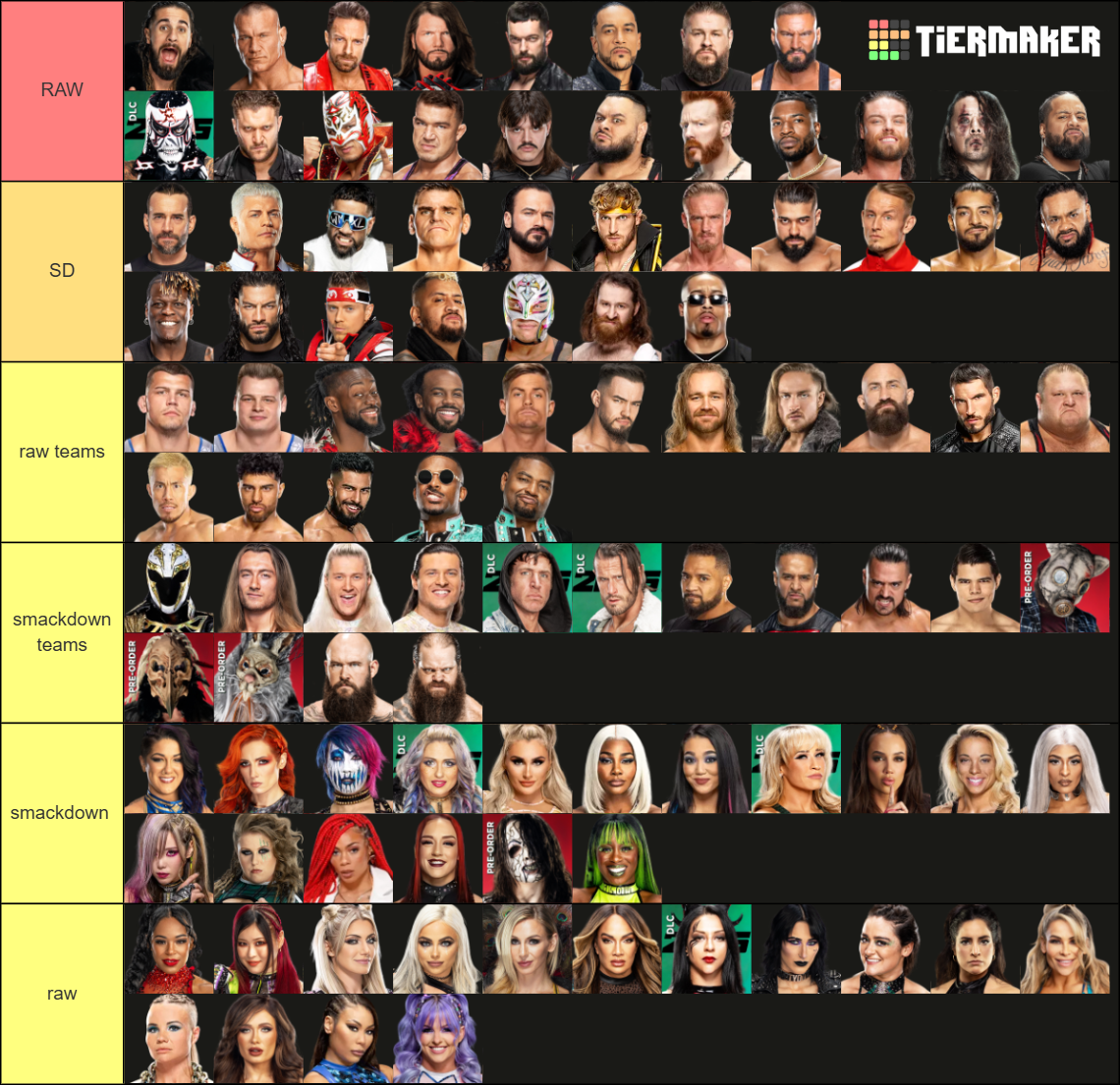 WWE 2K25 Universe Mode Draft Tier List (Community Rankings) - TierMaker