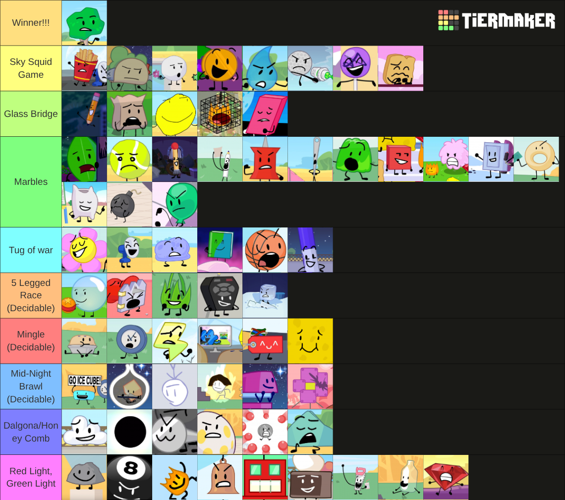 Squid Game But With BFDI Characters (S1-S2 Challenges) Tier List ...