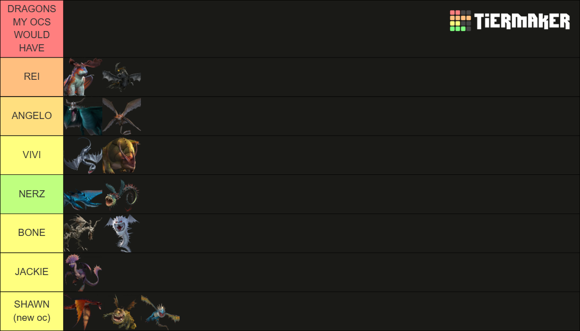 All HTTYD dragon species (dreamworks) Tier List (Community Rankings ...