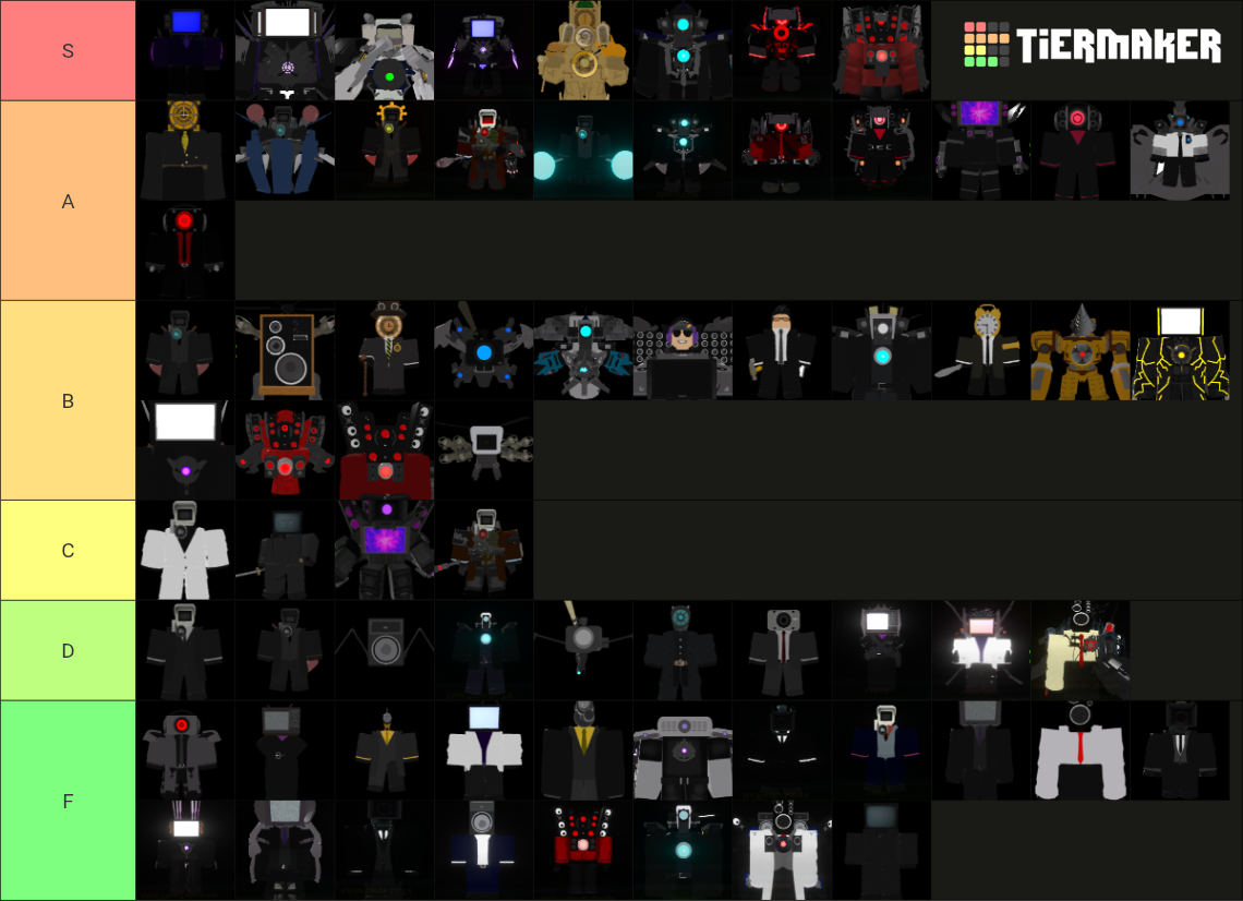 ST: Blockade Battlefront Characters Tier List (Community Rankings ...