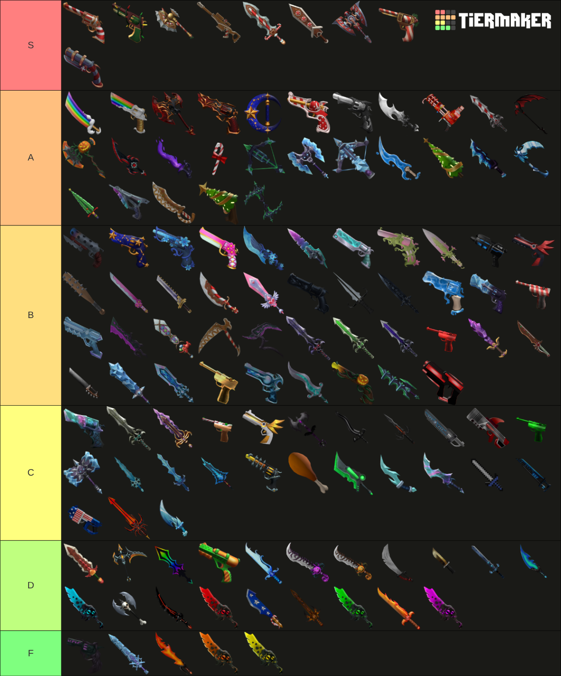 MM2 Godly/Ancients Tier List (Community Rankings) - TierMaker