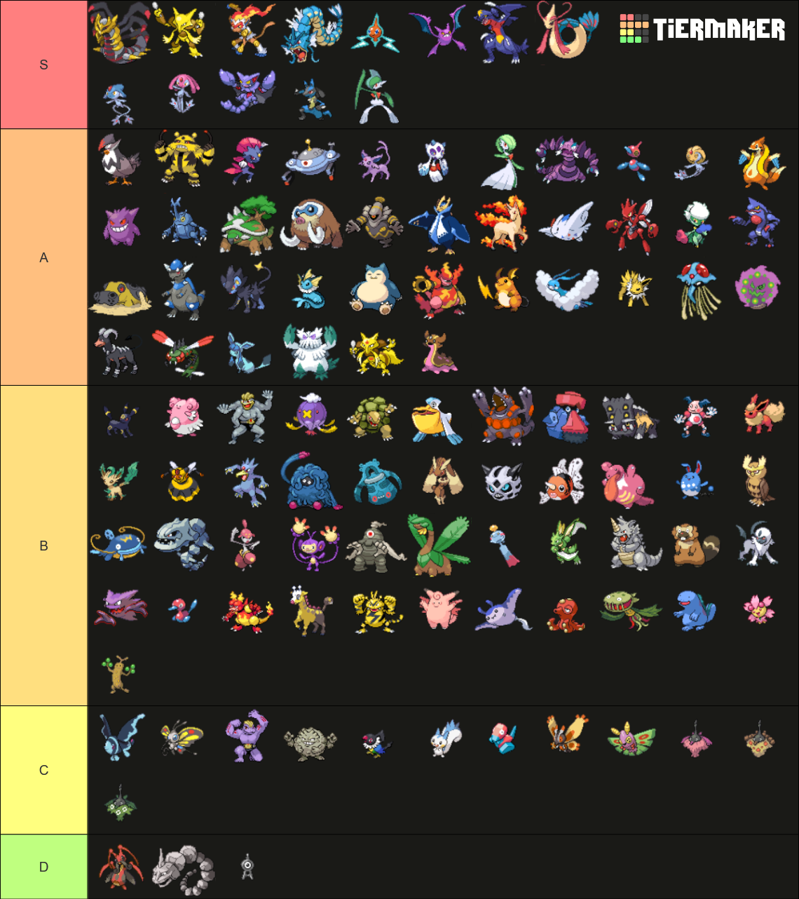 Pokemon Platinum In Game Tier List (Community Rankings) - TierMaker