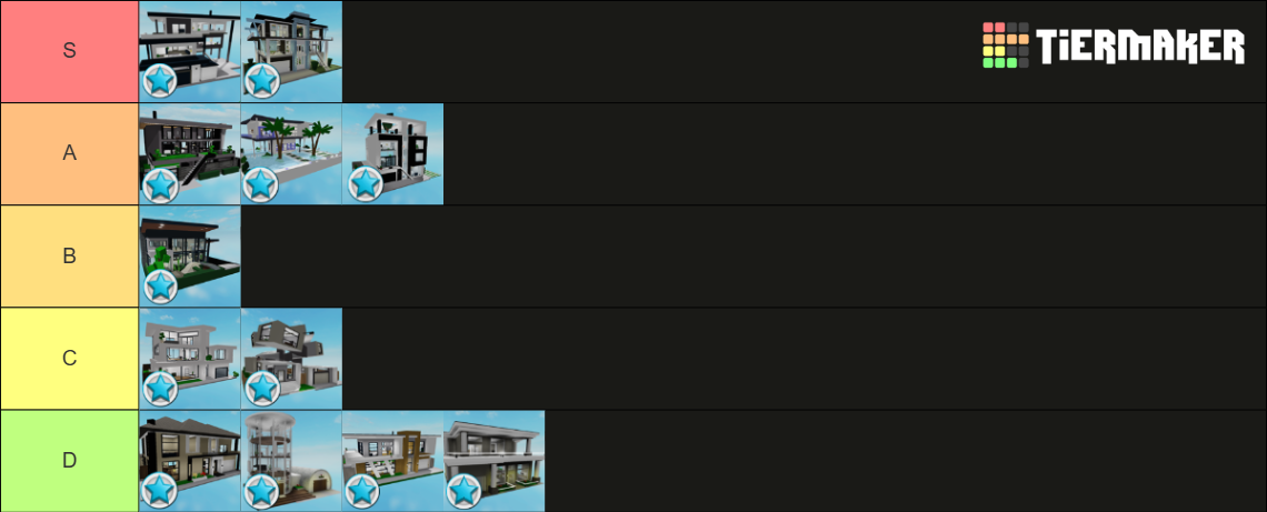 Brookhaven Premium Houses Tier List (Community Rankings) - TierMaker