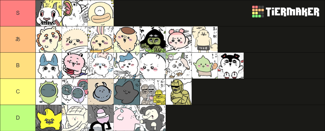 Chiikawa all character ranking Tier List (Community Rankings) - TierMaker