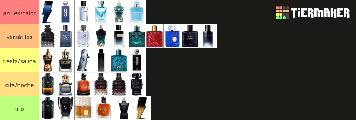 Ultimate Men's Fragrance (300+ Fragrances) Tier List (Community ...