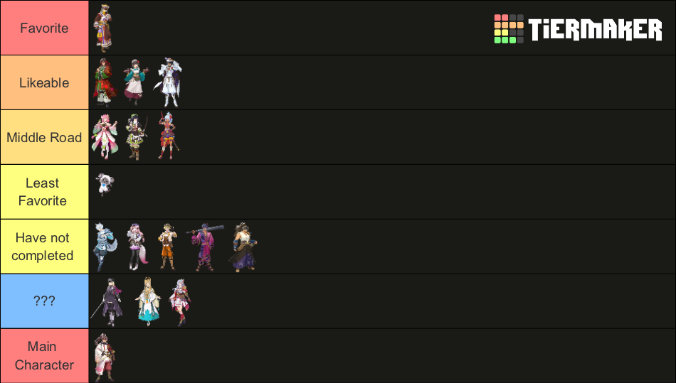 Rune Factory Guardians of Azuma Characters Tier List (Community Rankings) - TierMaker