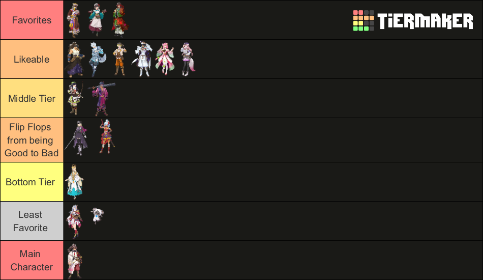 Rune Factory Guardians of Azuma Characters Tier List (Community Rankings) - TierMaker