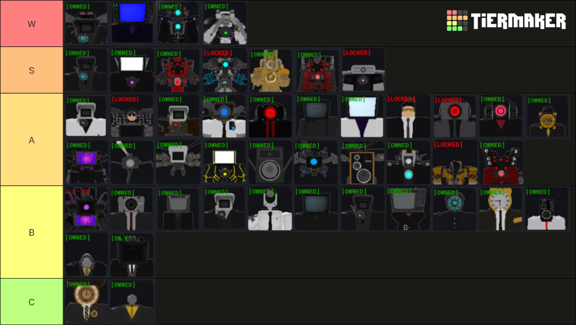 Blockade battlefront characters Tier List (Community Rankings) - TierMaker