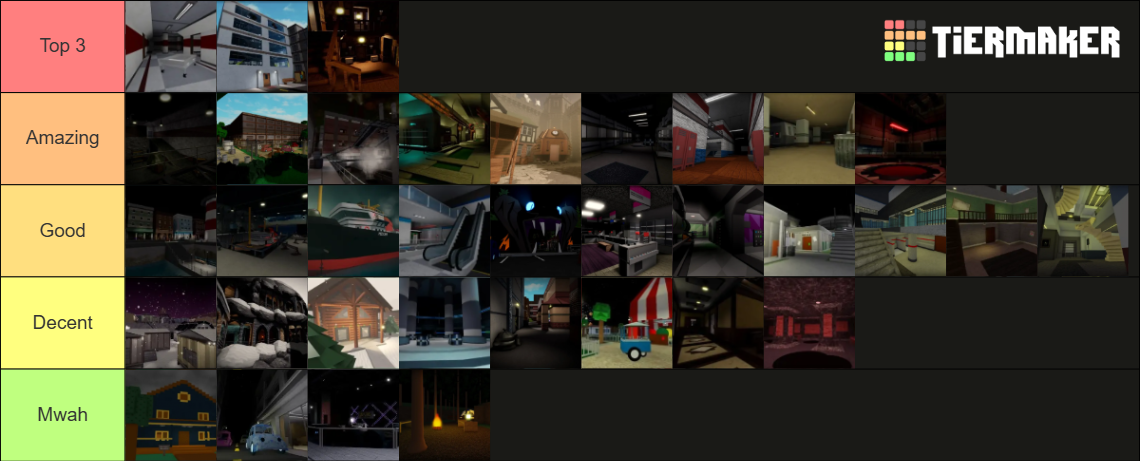 Piggy Chapters/Maps Tier List (Community Rankings) - TierMaker