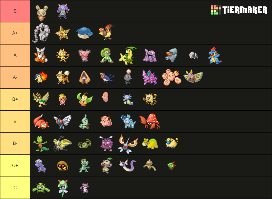 Gen 3 (ADV) pokemon (All 386, Emerald sprites) Tier List (Community ...