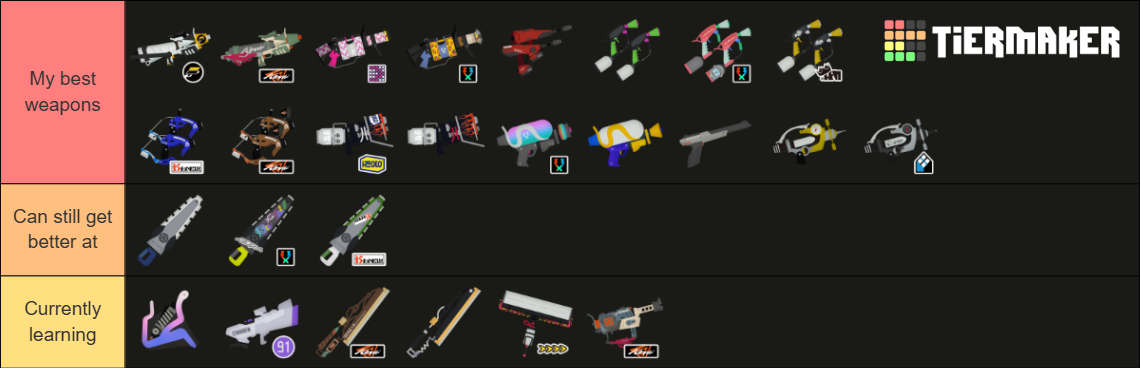 All Splatoon 3 Weapons (Updated June 2025) Tier List (Community ...