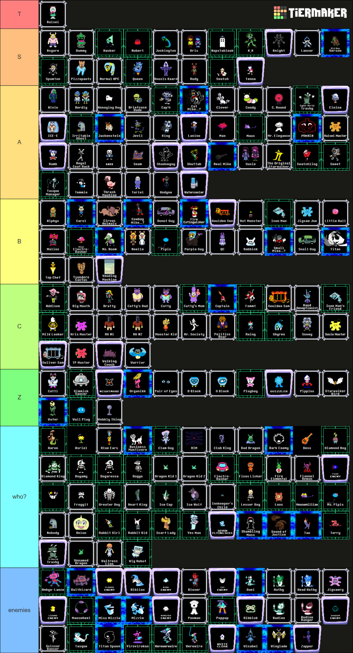 Every Deltarune Character (Chapters 1-4) Tier List (Community Rankings ...