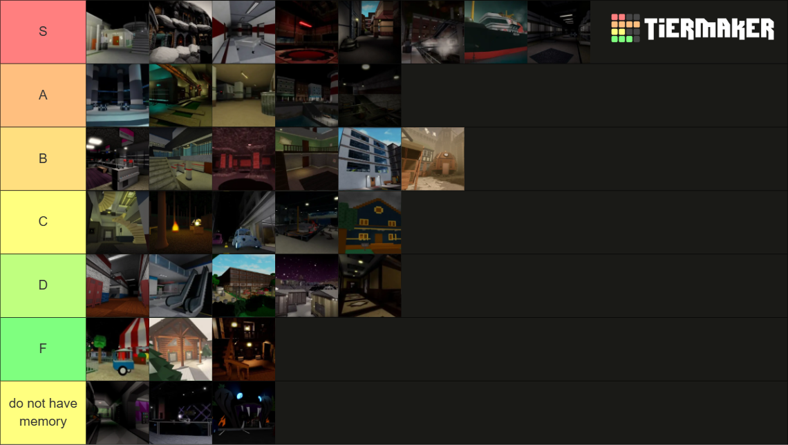 Piggy Chapters/Maps Tier List (Community Rankings) - TierMaker