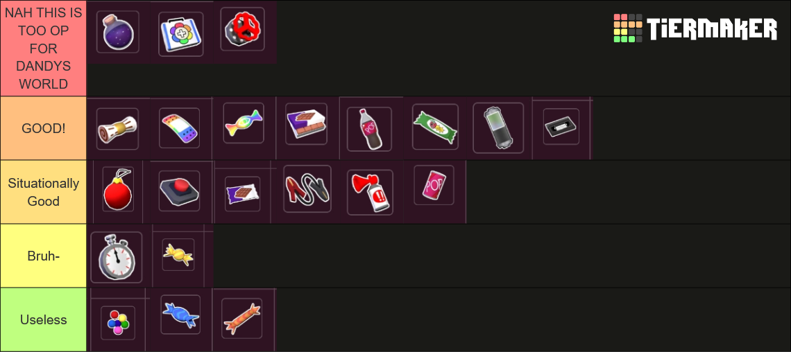 Item dandy world Tier List (Community Rankings) - TierMaker