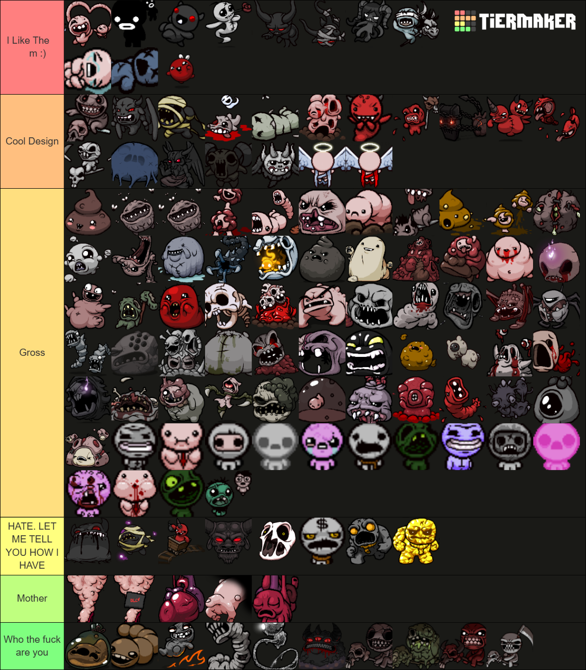 Binding of Isaac: Repentance Bosses/Mini-Bosses Tier List (Community ...