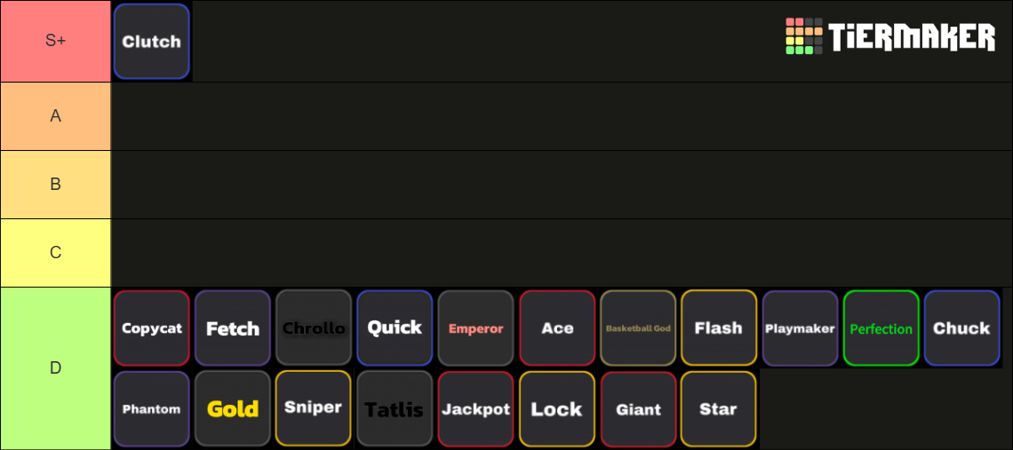 Basketball Zero Tier List (Community Rankings) - TierMaker