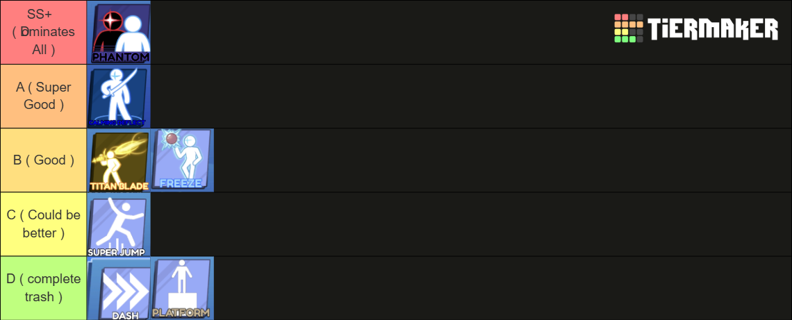 Blade ball Abilities Tier List (Community Rankings) - TierMaker