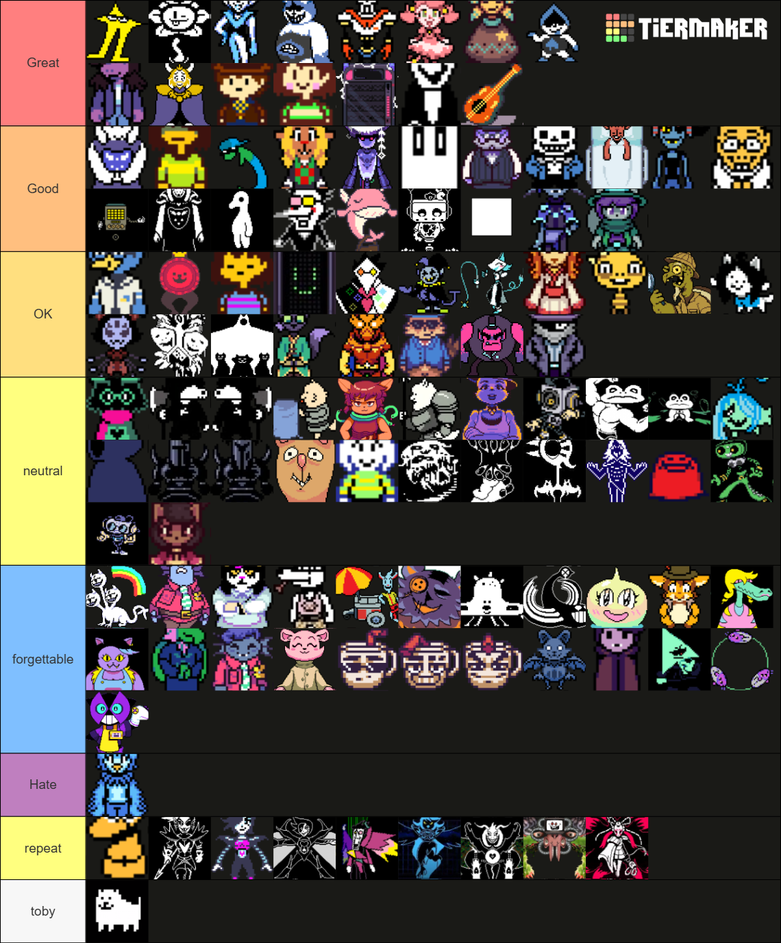 Major Undertale/Deltarune/Yellow Characters Tier List (Community ...