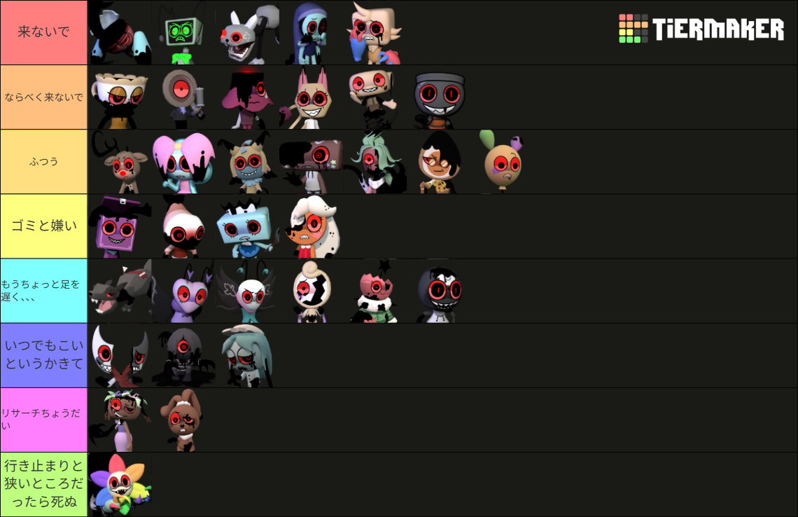 Dandy's World Character Tier List (Community Rankings) - TierMaker