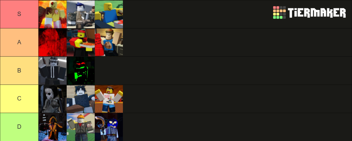 Forsaken (All Characters) Tier List (Community Rankings) - TierMaker