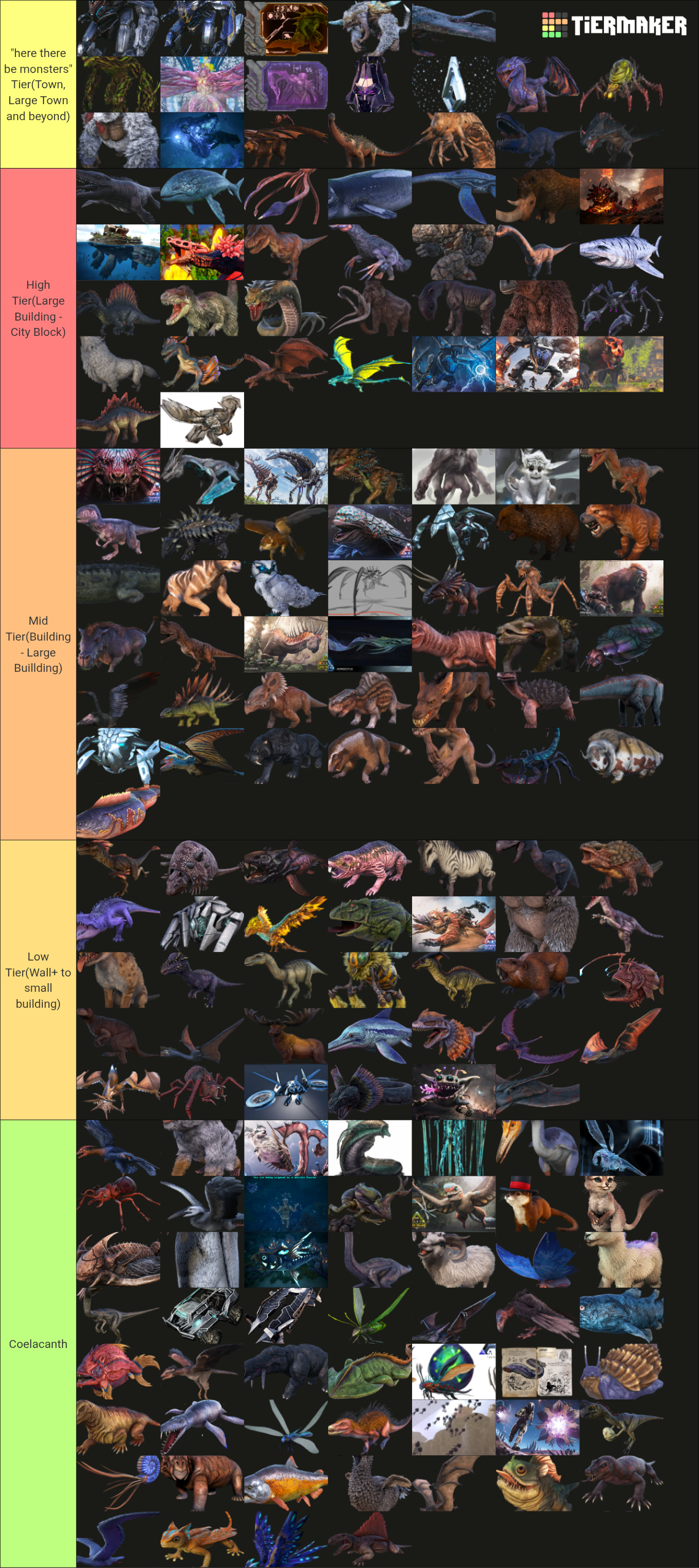 Ark Survival Evolved all creatures Tier List (Community Rankings ...