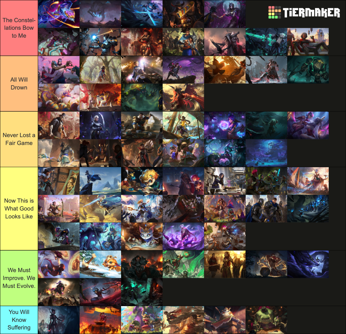 Legends of Runeterra Path of Champions Tier List (Community Rankings ...