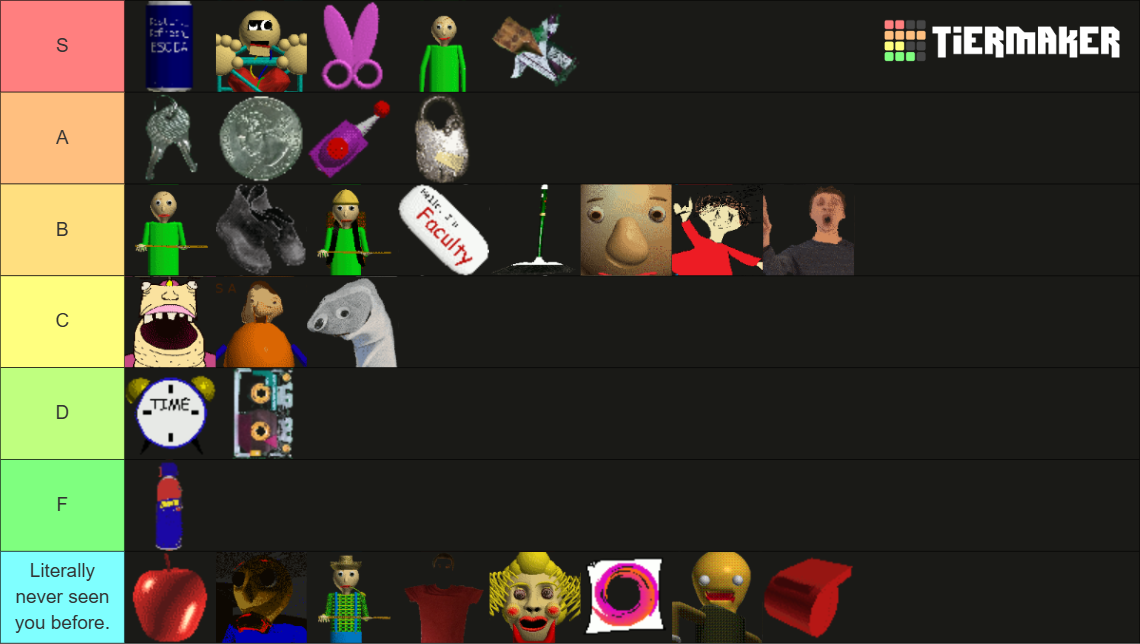 Baldi's Basics Characters and Items Tier List (Community Rankings ...