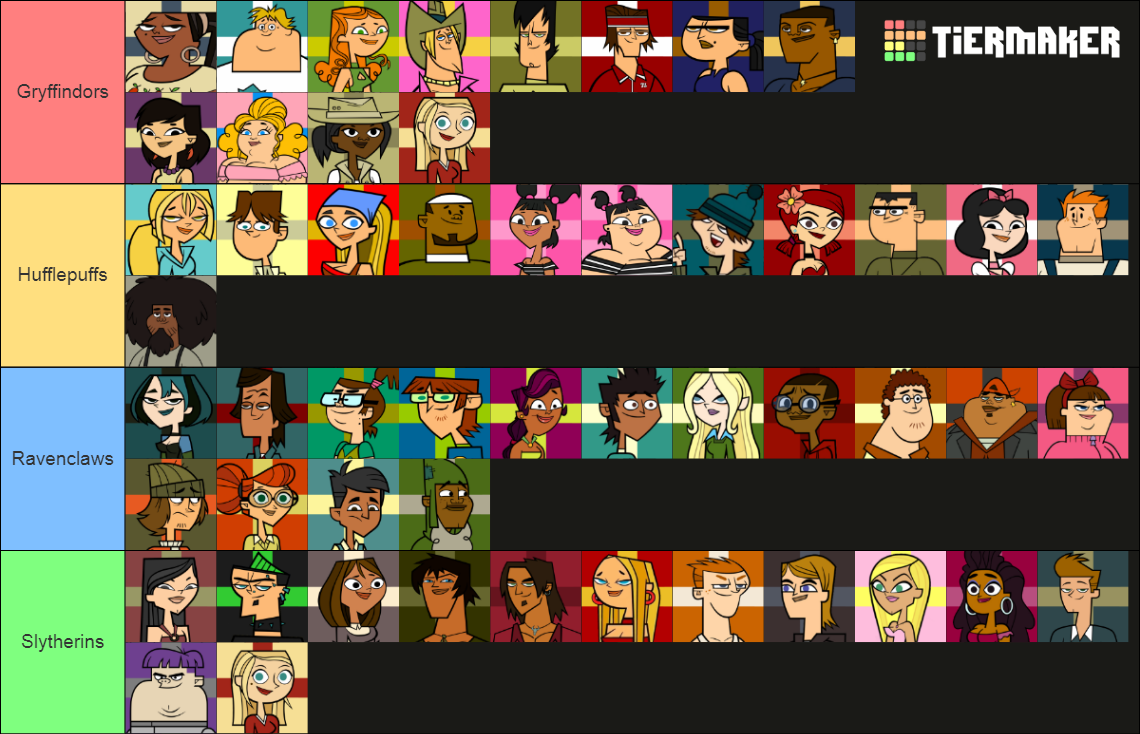 All Total Drama Characters (2007-2023) Tier List (Community Rankings ...