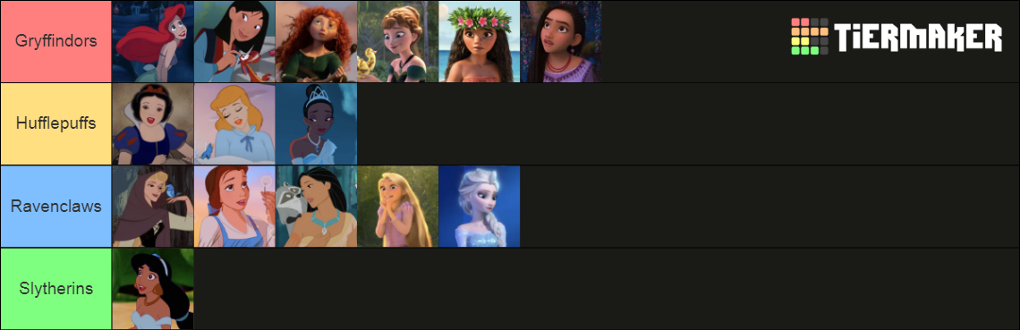 Disney Princesses (Plus Asha, Anna, Elsa) Tier List (Community Rankings ...