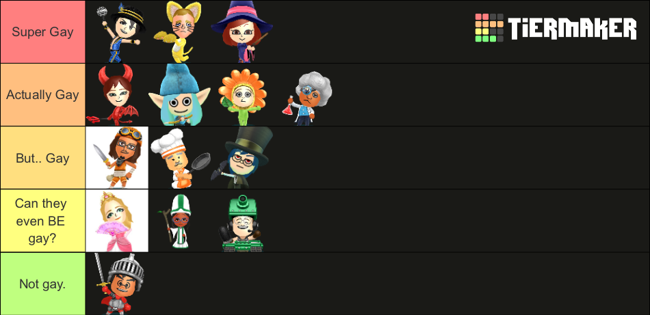 Miitopia Job Tier List (Community Rankings) - TierMaker