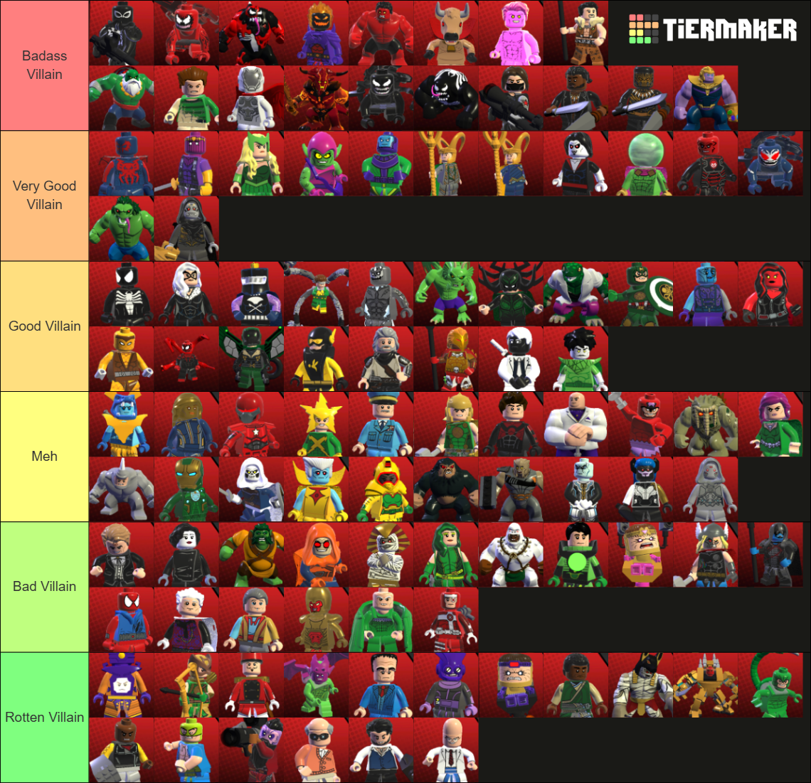 Lego Marvel Super Heroes 2 Characters Tier List (Community Rankings ...