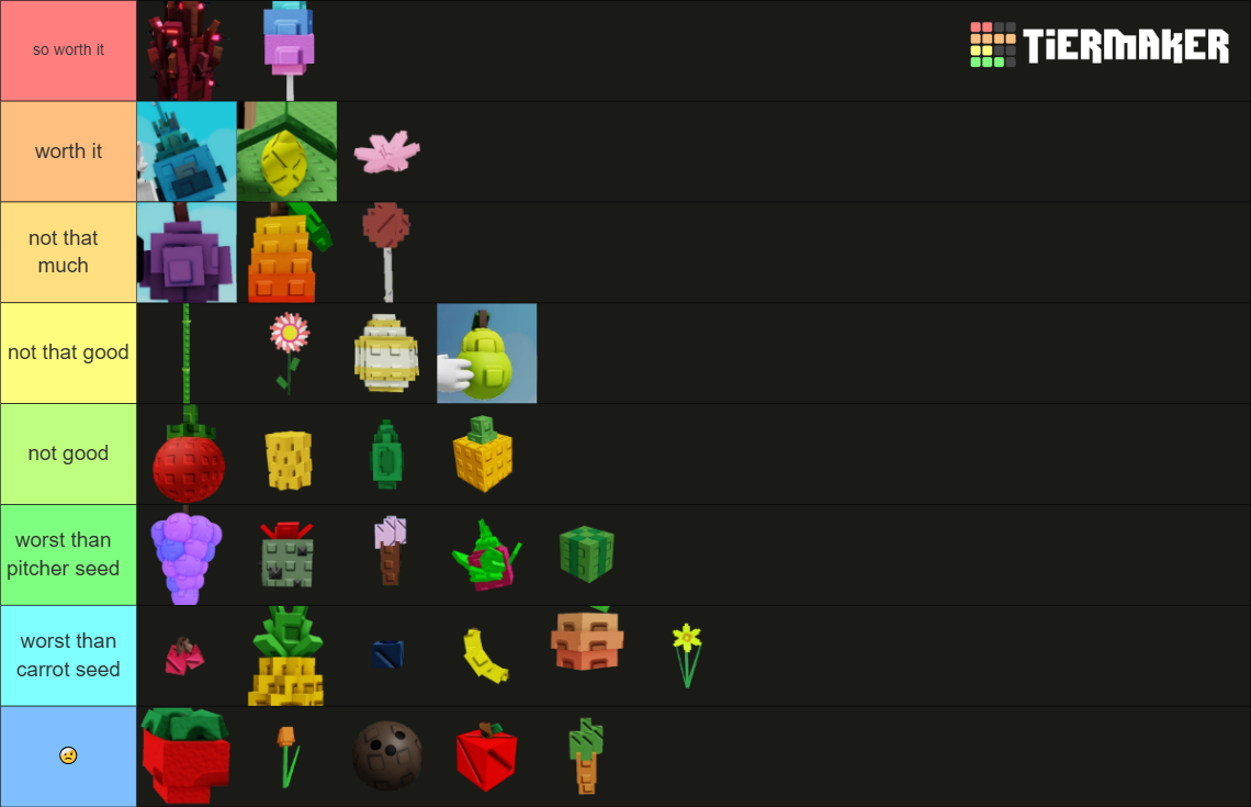 Grow a Garden Seed Tier List (Community Rankings) - TierMaker