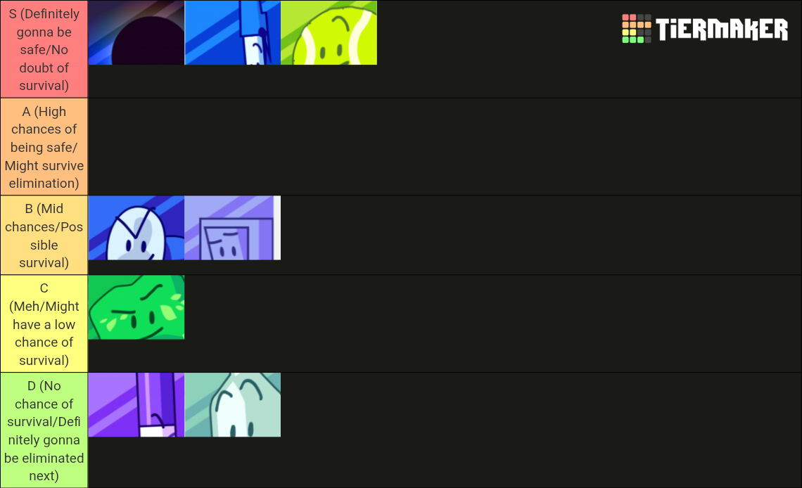 TPOT 20 Elimination Prediction Tier List (Community Rankings) - TierMaker