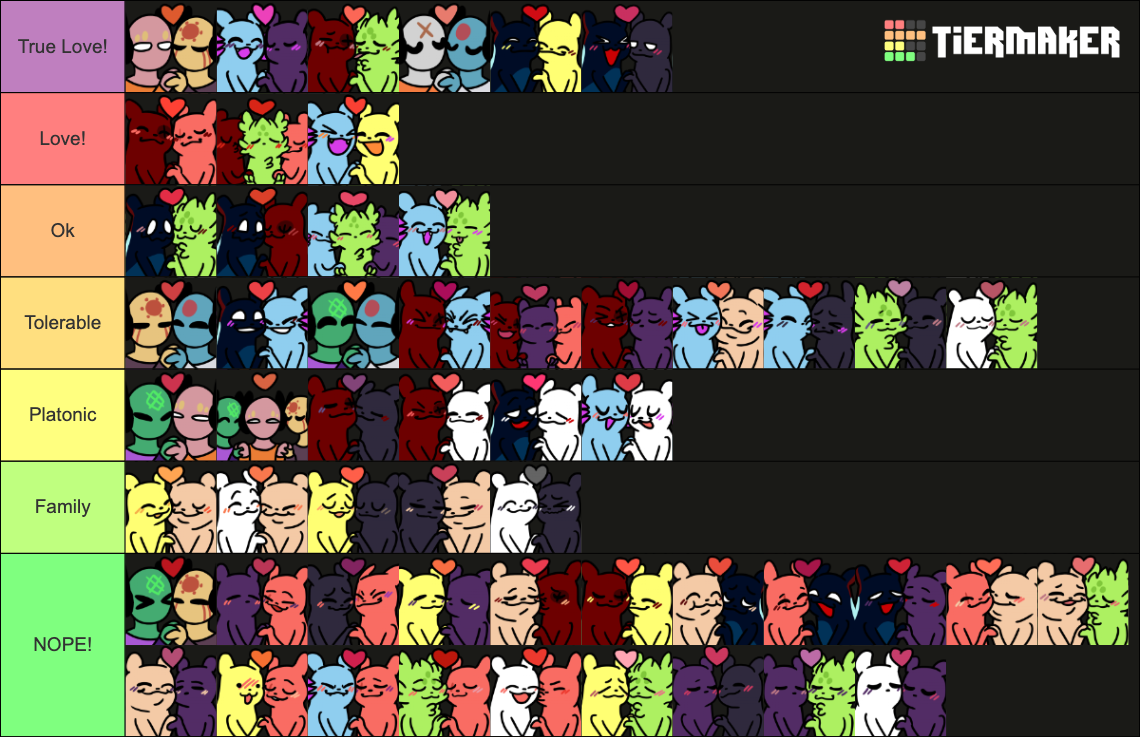 Rain World Ships Tier List (Community Rankings) - TierMaker