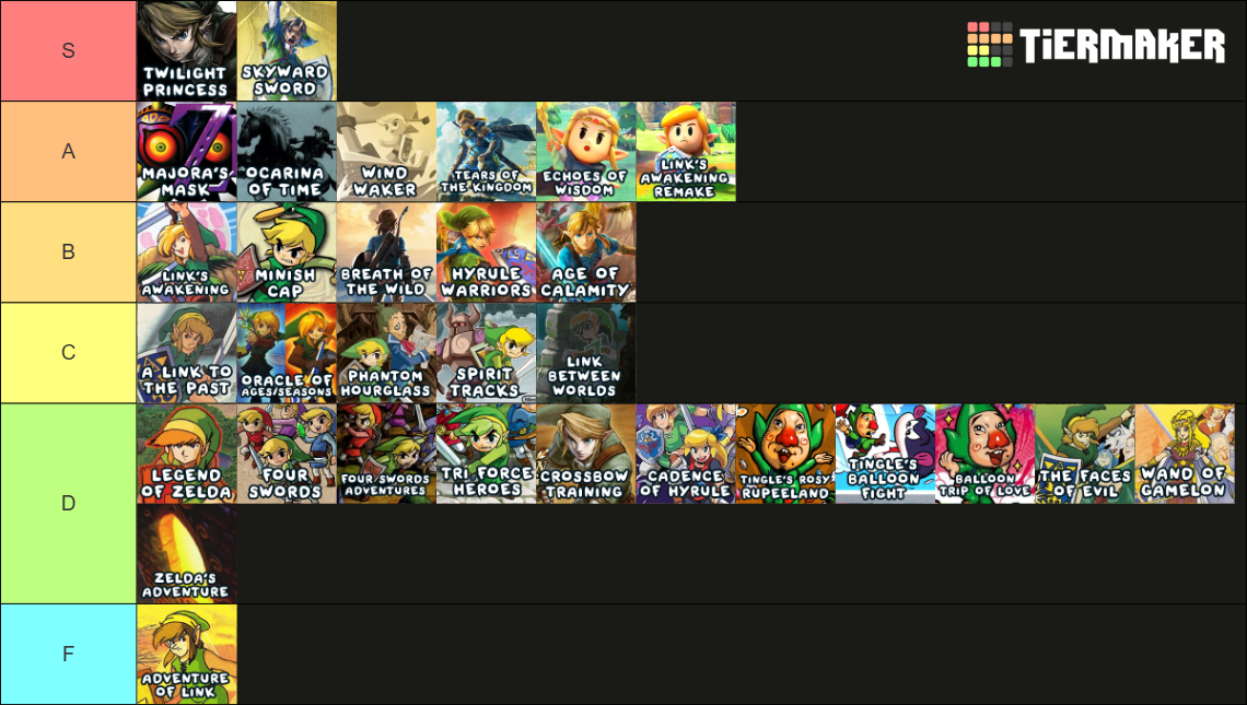 Zelda Games Tier List (Community Rankings) - TierMaker