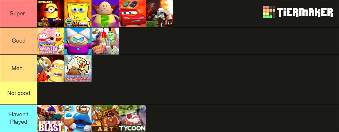Roblox Shovelware Studios Games Tier List (Community Rankings) - TierMaker