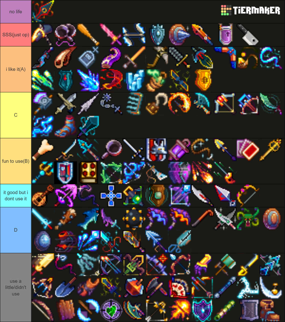 (Update 35) Dead Cells Weapons Tier List (Community Rankings) - TierMaker