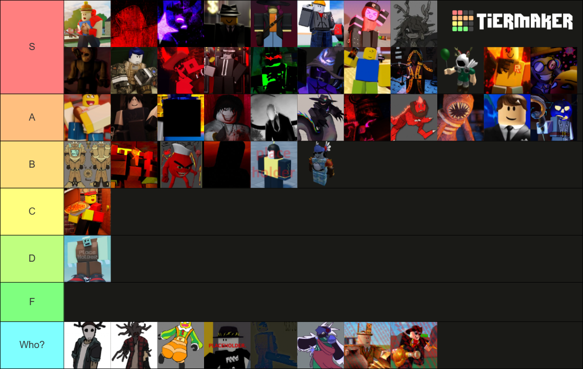 ALL FORSAKEN CHARACTERS Tier List (Community Rankings) - TierMaker